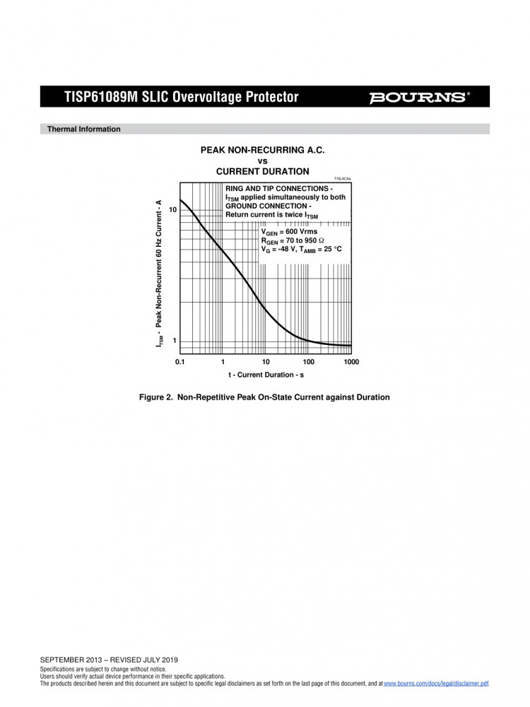 TISP61089MDR-S datasheet page 4