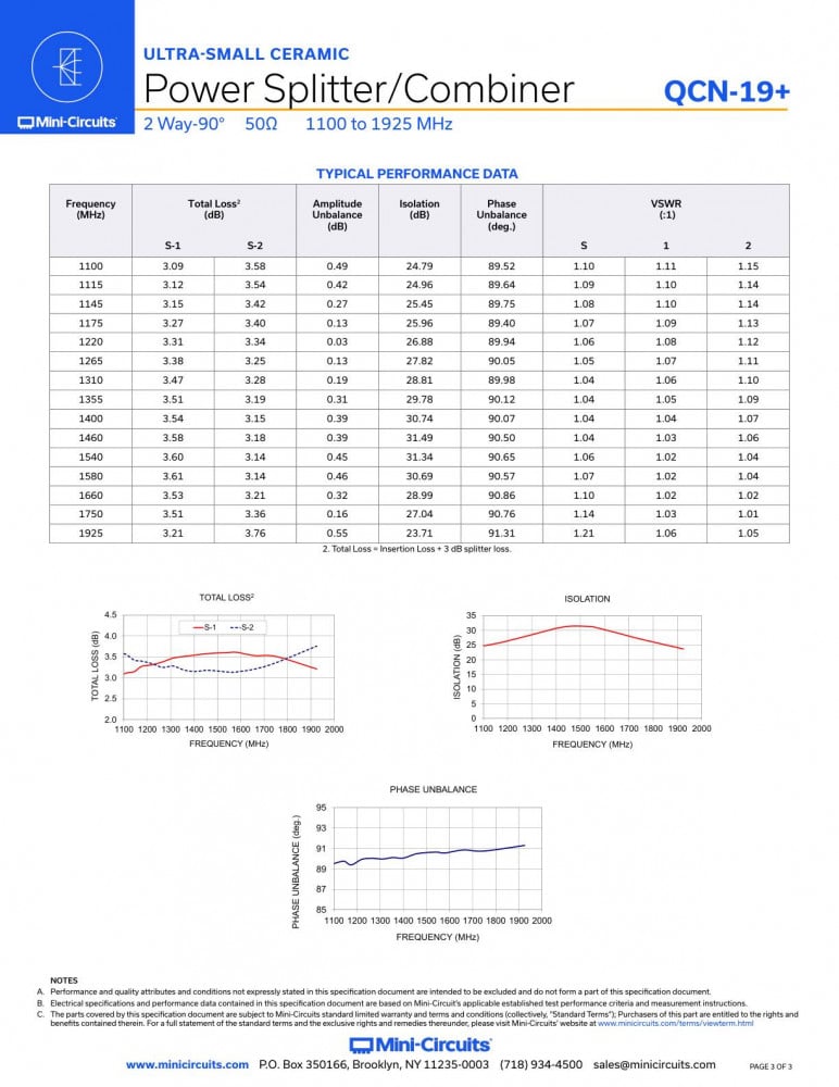 QCN-19+ datasheet page 3