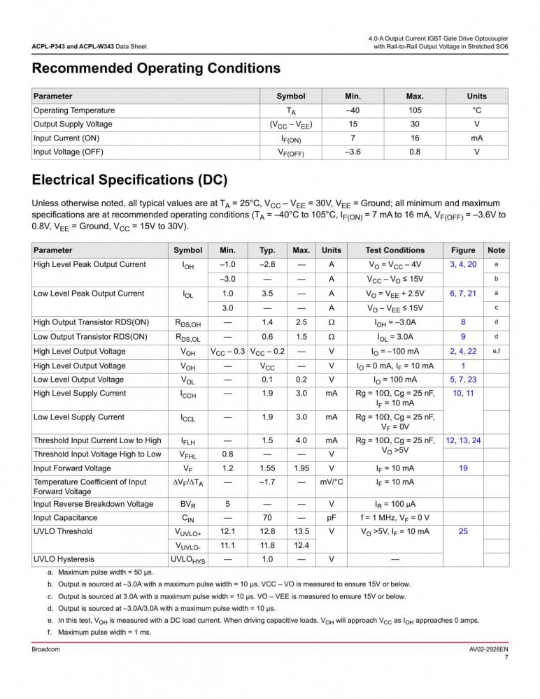 ACPL-W343 datasheet page 7