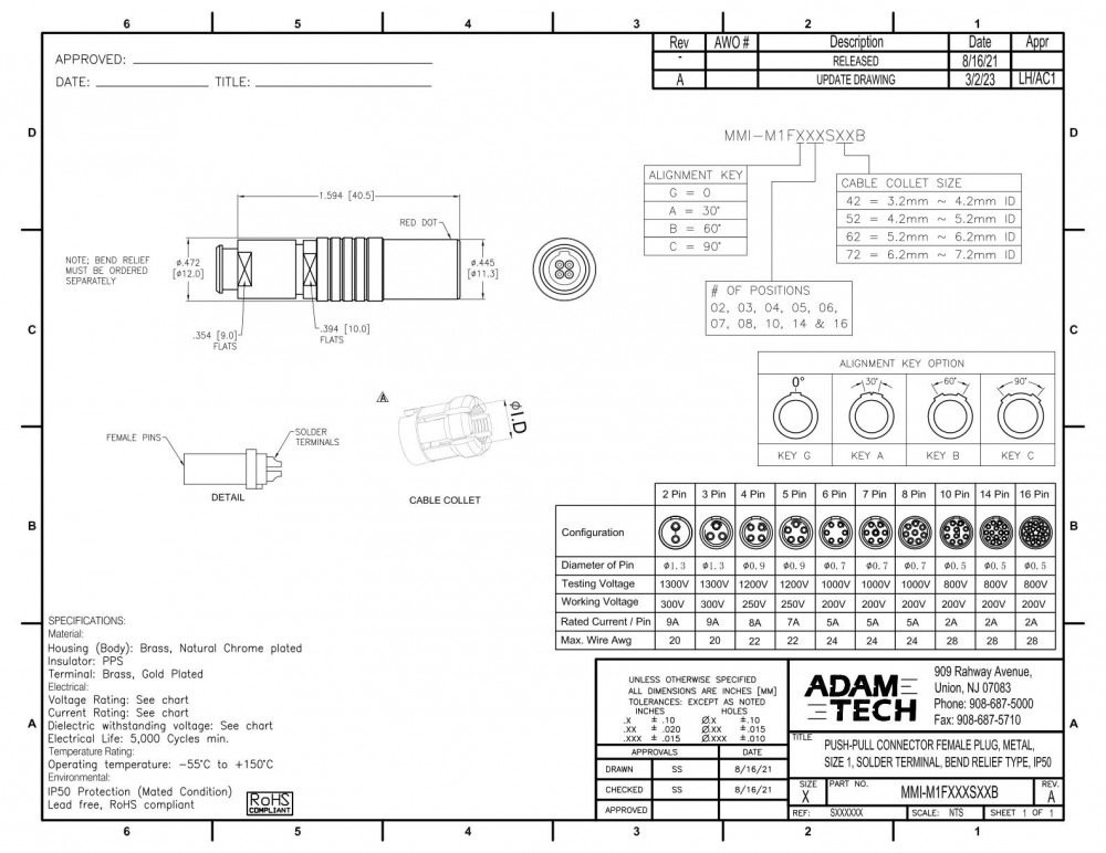 MMI-M1FXXXSXXB technical drawing preview