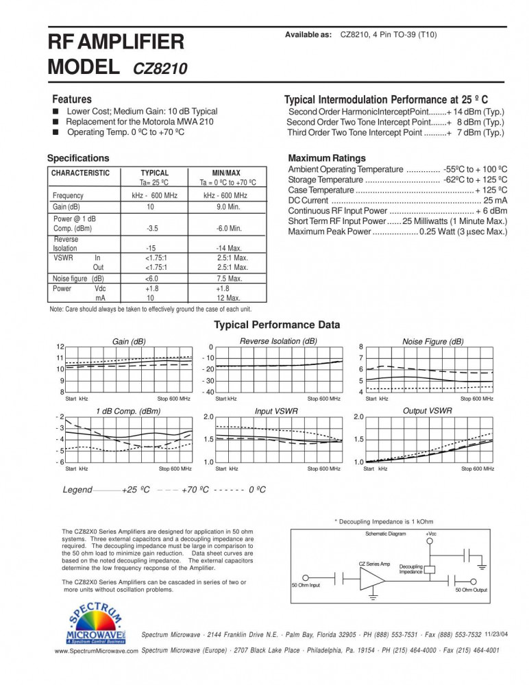 CZ8210 technical document preview