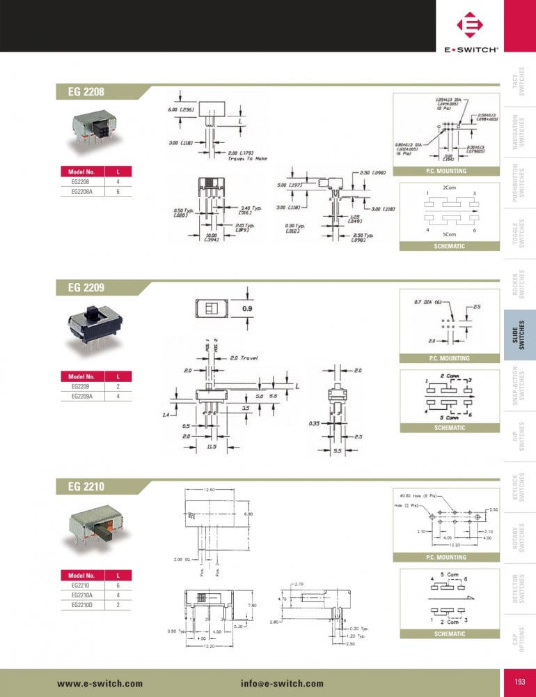 E-Switch EG series datasheet page 8