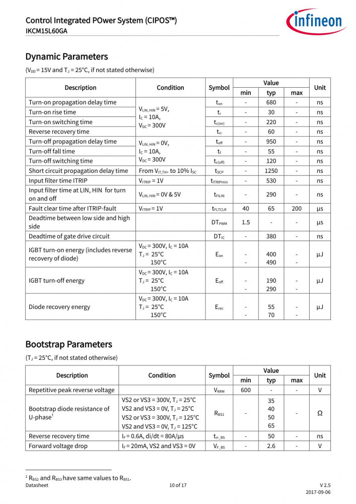 IKCM15L60GAXKMA1 datasheet page 10