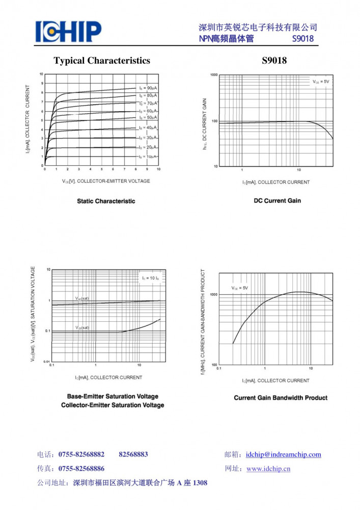 S9018 datasheet page 2