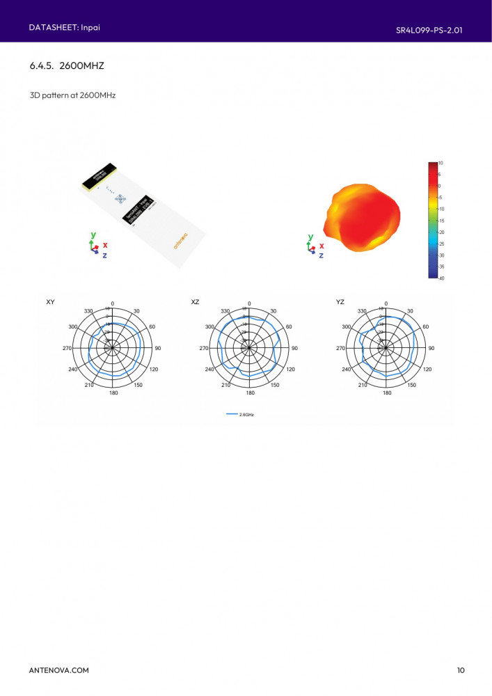 Inpai SR4L099 datasheet page 10