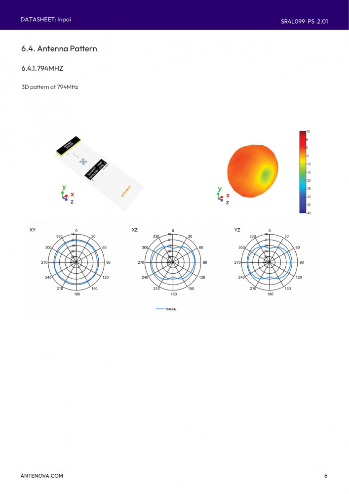 Inpai SR4L099 datasheet page 6