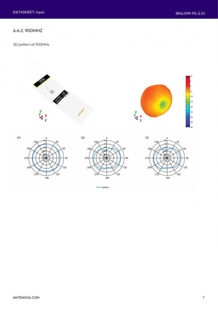 Inpai SR4L099 datasheet page 7