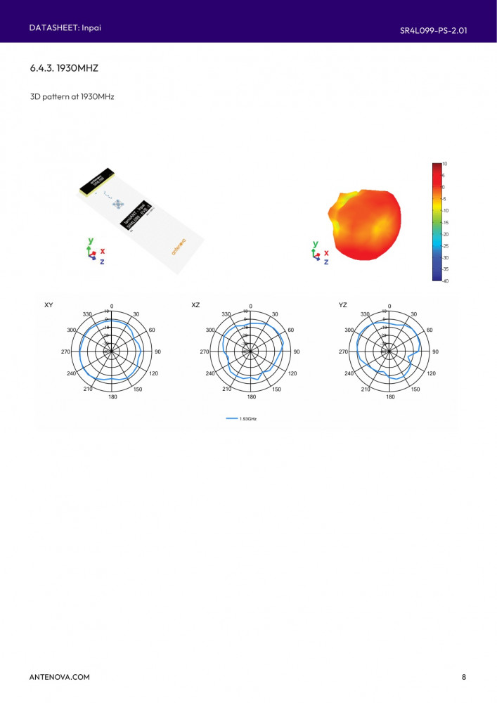 Inpai SR4L099 datasheet page 8