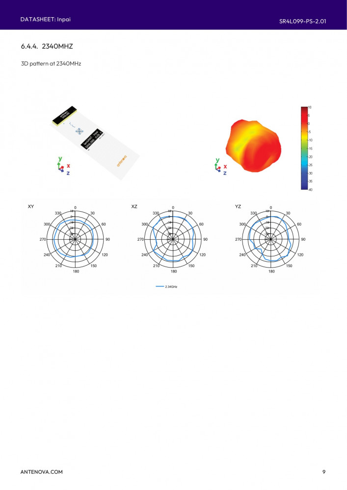 Inpai SR4L099 datasheet page 9