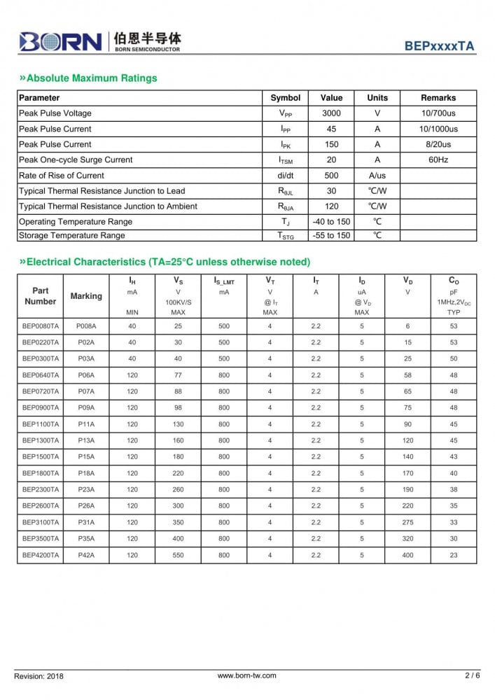 BEP3100TA datasheet page 2