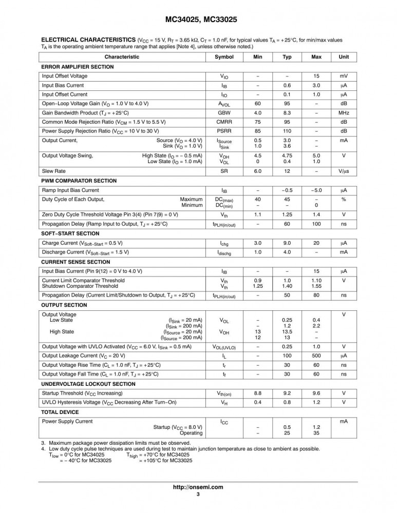 MC34025 datasheet page 3