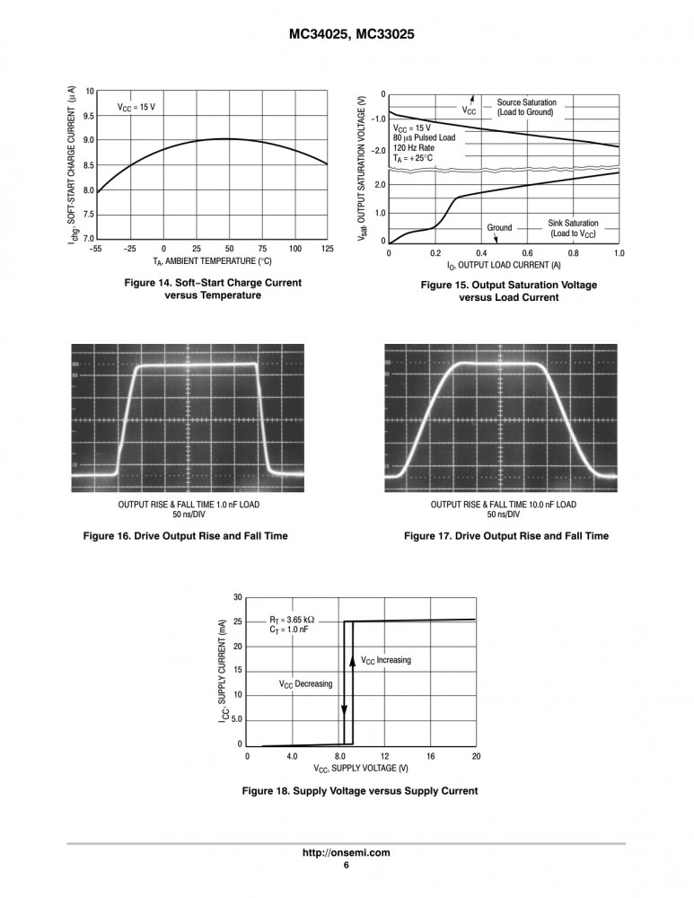 MC34025 datasheet page 6