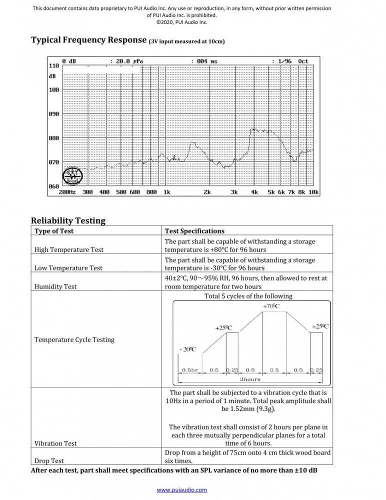 SMT-0540-S-2-EB-R datasheet page 2