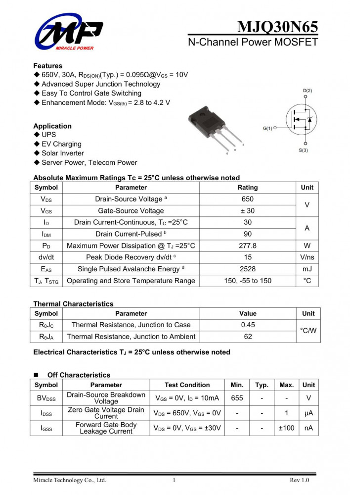 MJQ30N65 datasheet page 1