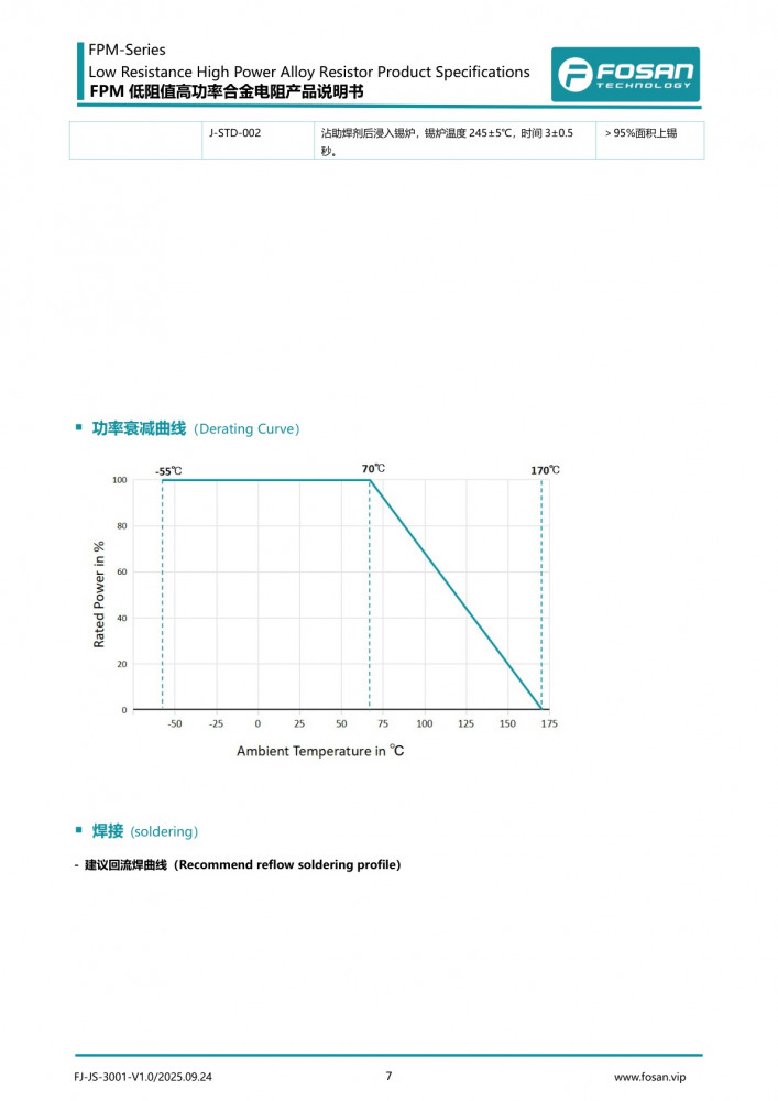 FPM series datasheet page 7