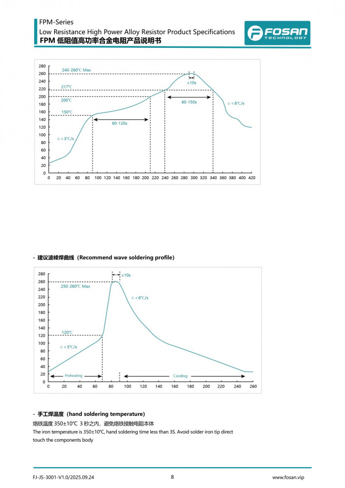 FPM series datasheet page 8