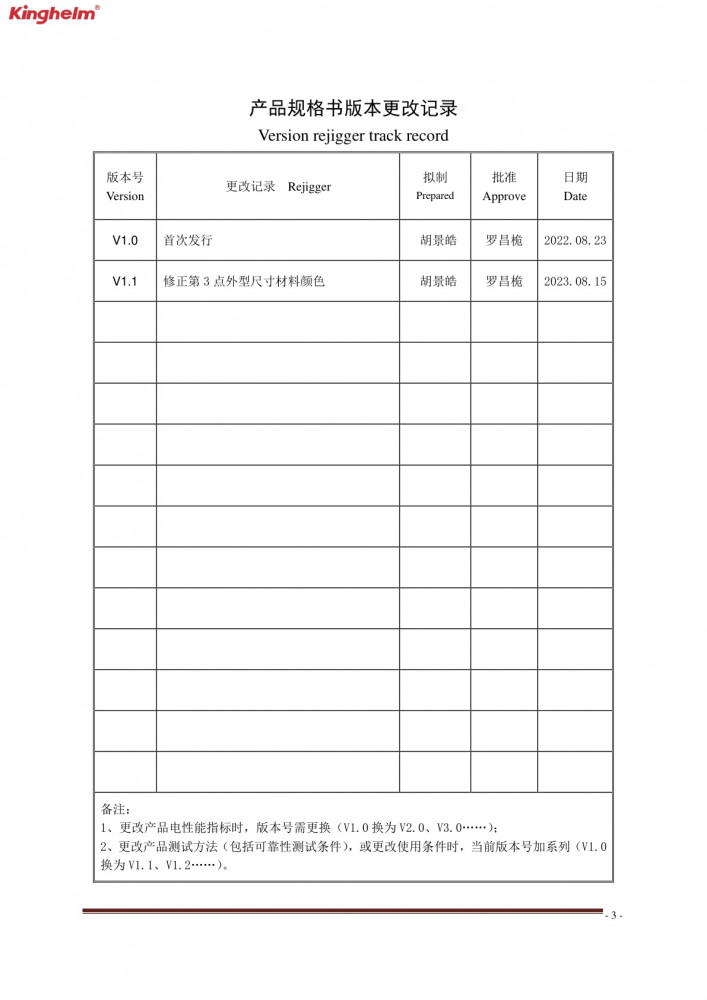 KH-LC0605-C48 datasheet page 3