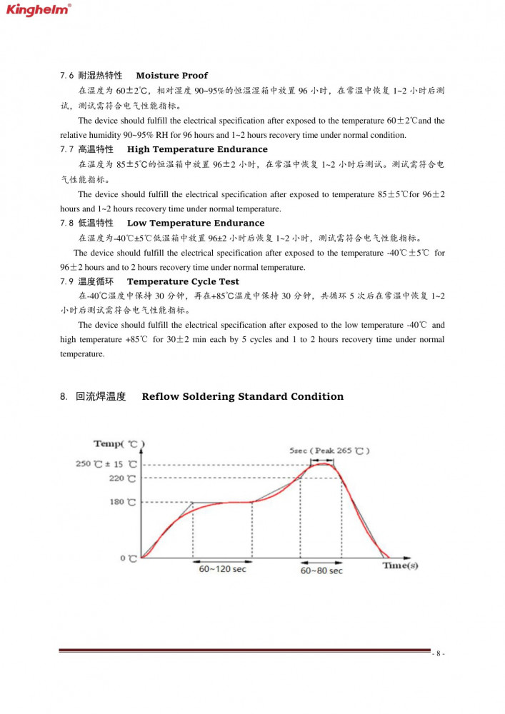 KH-LC0605-C48 datasheet page 8