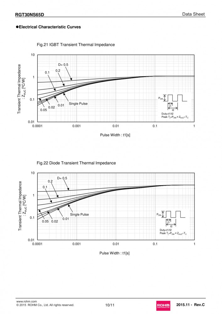 RGT30NS65DGC9 datasheet page 10