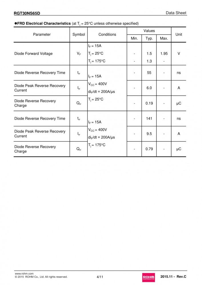 RGT30NS65DGC9 datasheet page 4