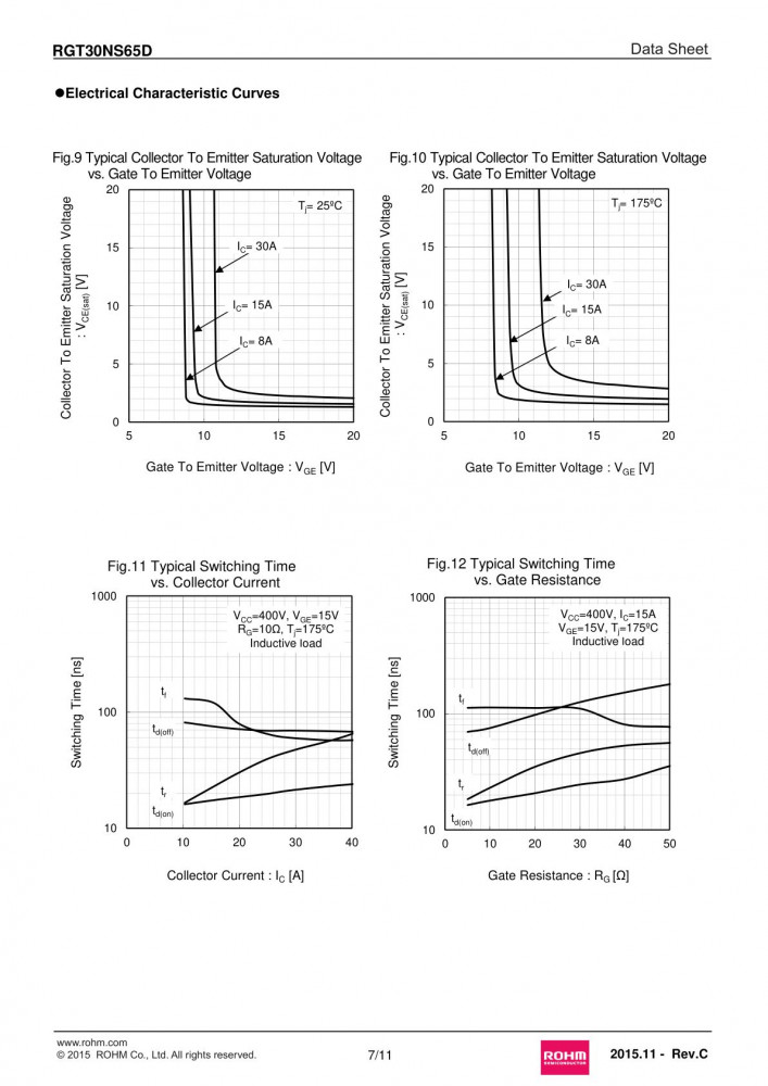 RGT30NS65DGC9 datasheet page 7