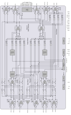 RENESAS DA7210-00UC2