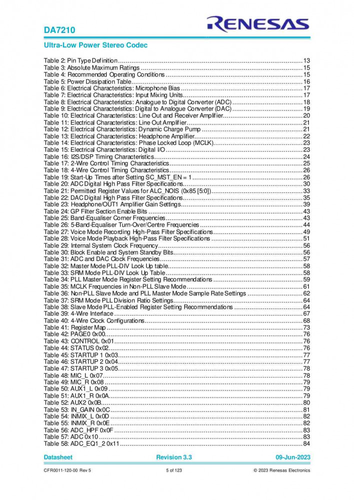 DA7210 datasheet page 5