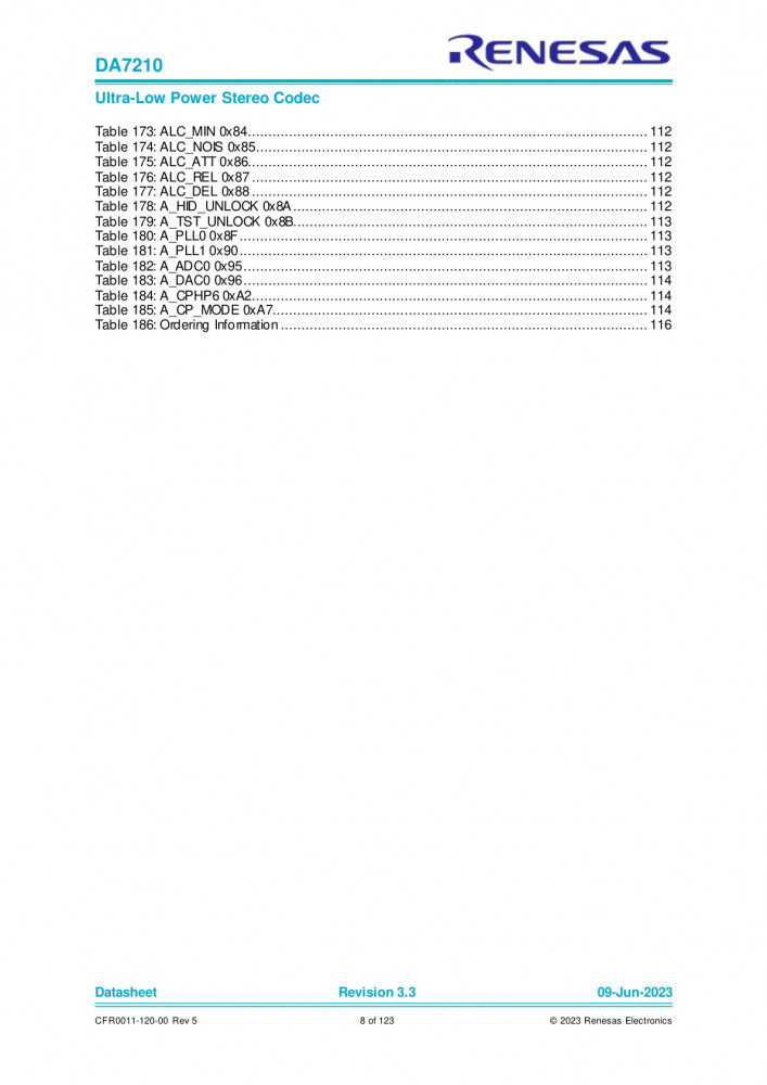 DA7210 datasheet page 8