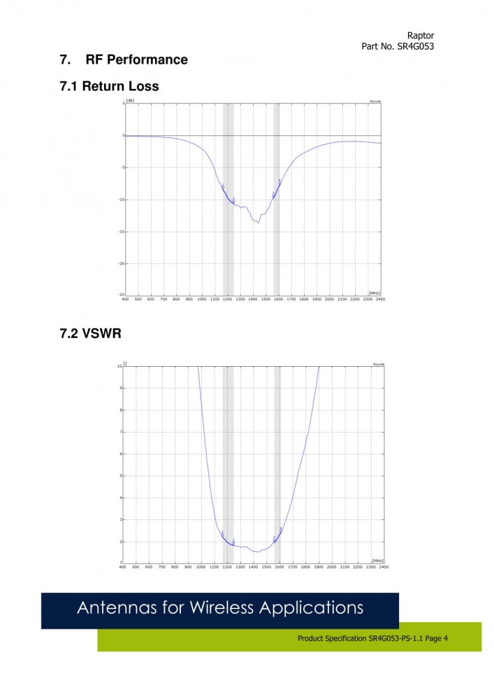 SR4G053 datasheet page 4