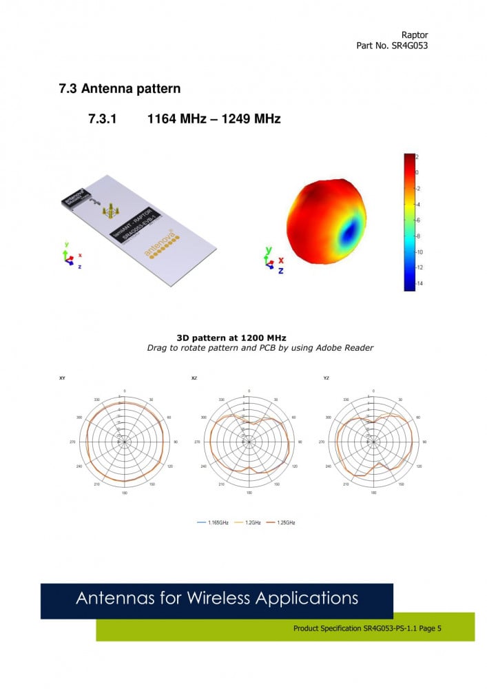 SR4G053 datasheet page 5
