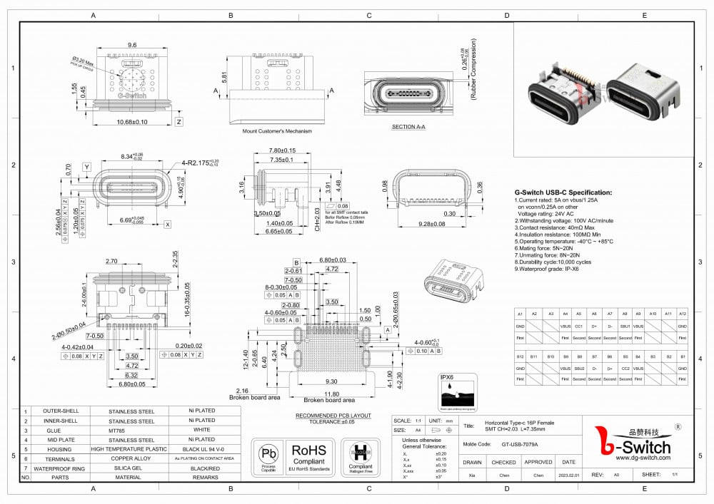 GT-USB-7079A technical document page