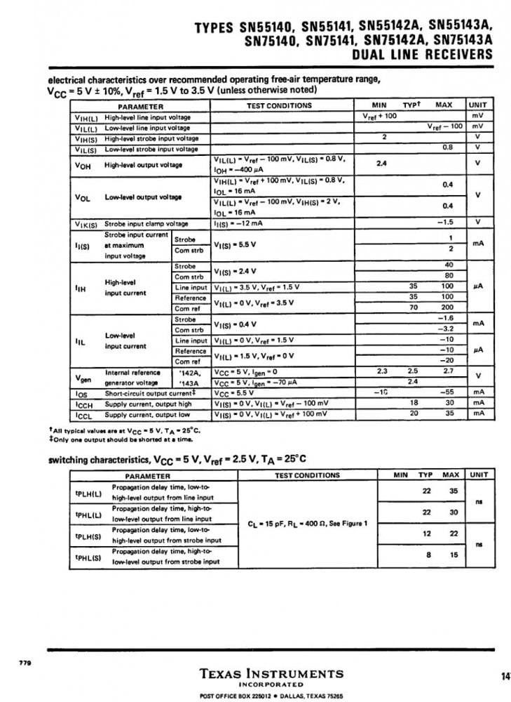 55142AJ/B technical document page 4