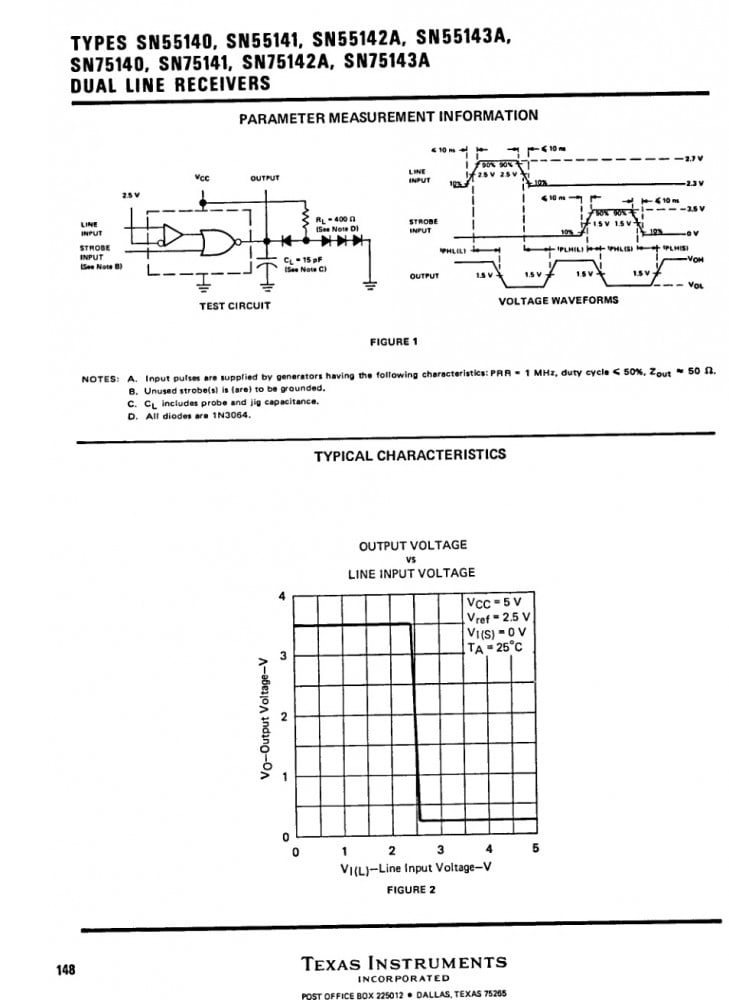 55142AJ/B technical document page 5