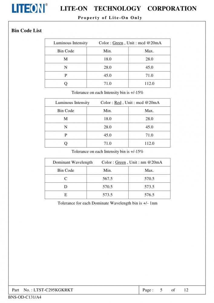 LTST-C295KGKRKT datasheet page 6