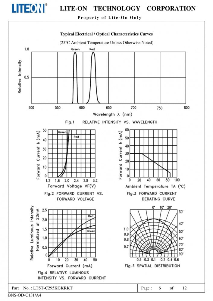 LTST-C295KGKRKT datasheet page 7
