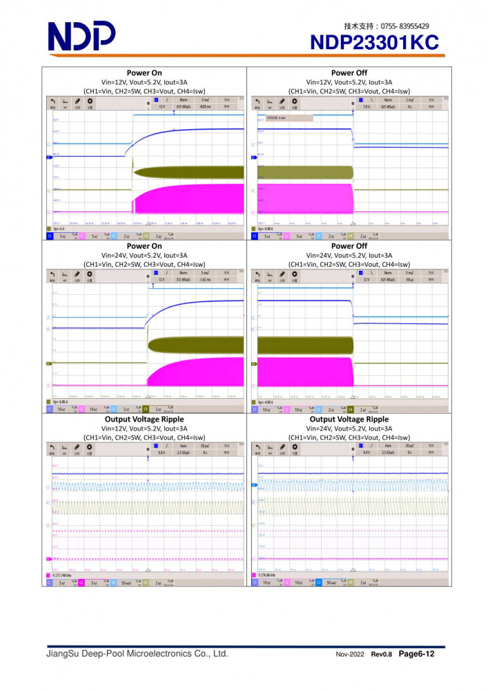 NDP23301KC datasheet page 6
