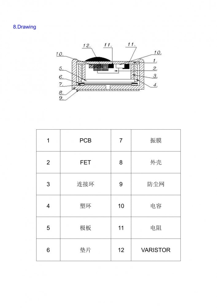 INGHAi GMDO9445CST-43DB specification page 7