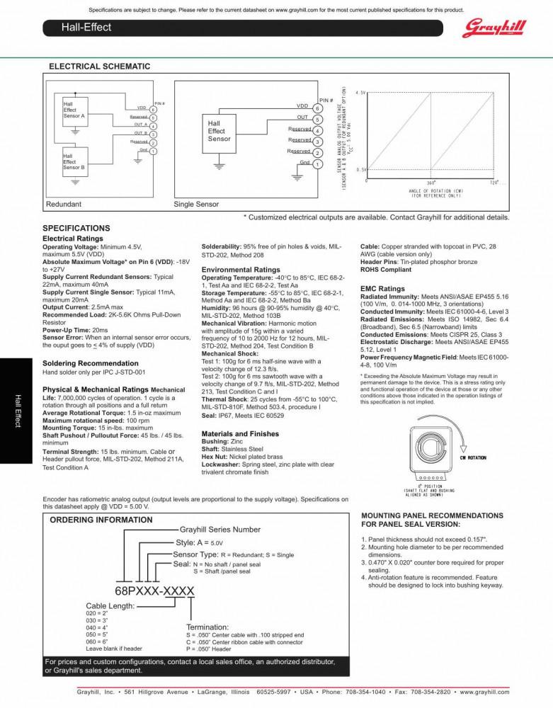 Grayhill Series 68P datasheet page 2
