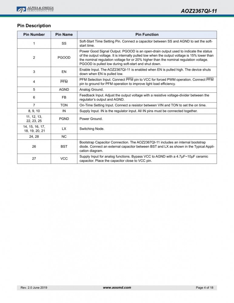 AOZ2367QI-11 datasheet page 4