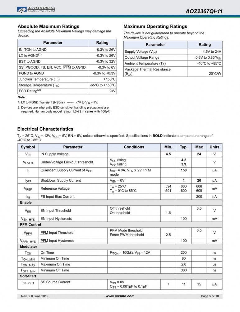 AOZ2367QI-11 datasheet page 5