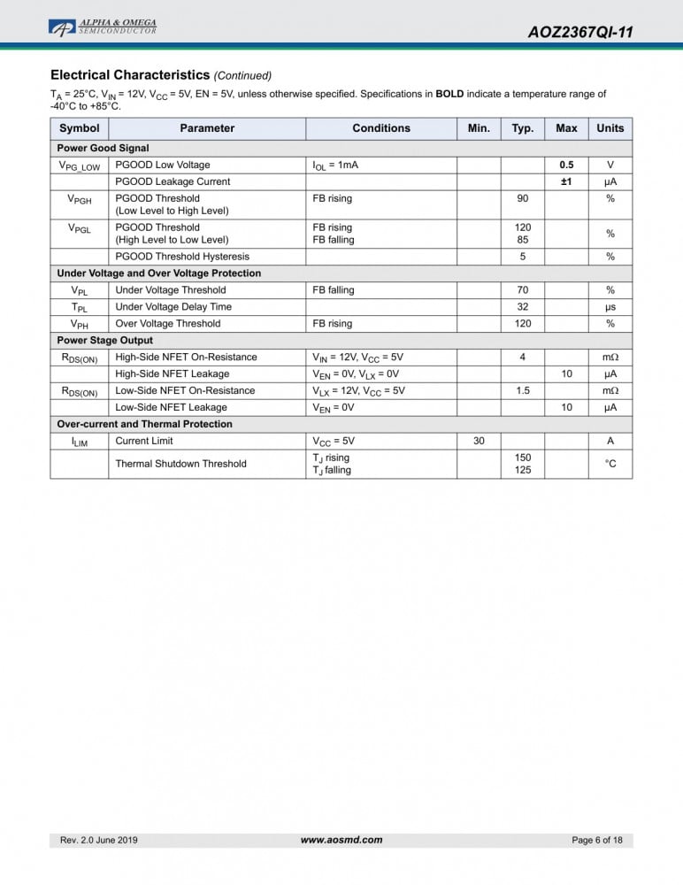 AOZ2367QI-11 datasheet page 6