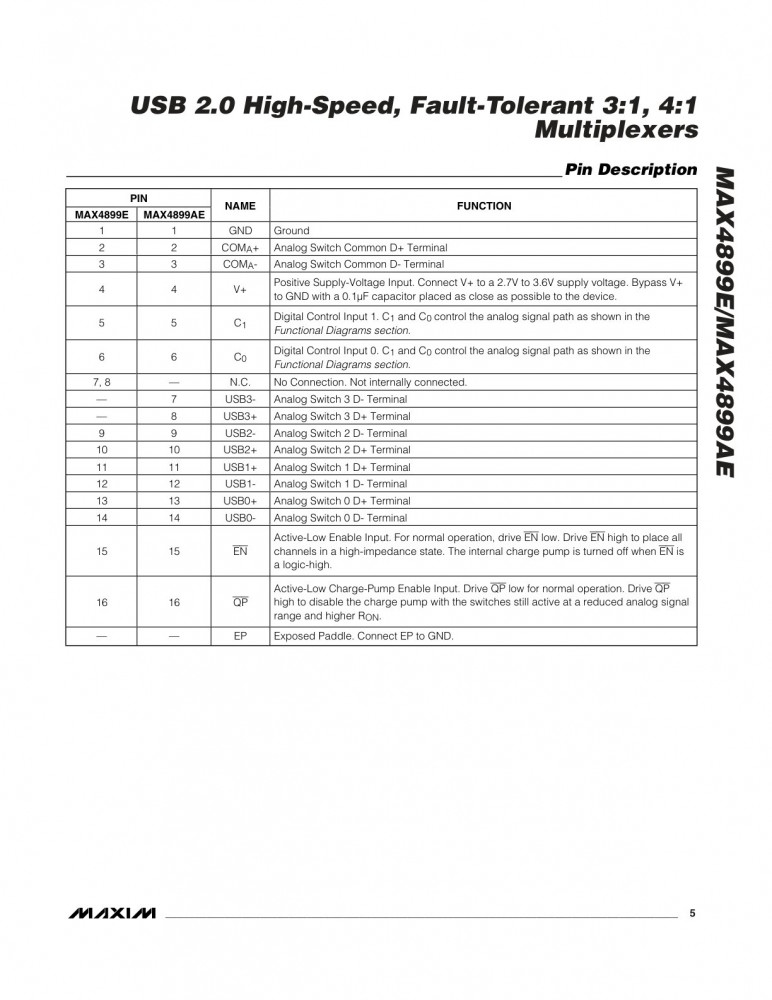 MAX4899AE datasheet page 5