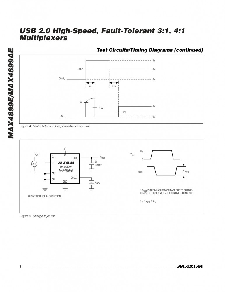 MAX4899AE datasheet page 8
