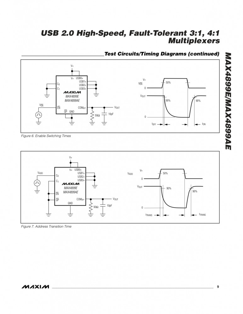 MAX4899AE datasheet page 9