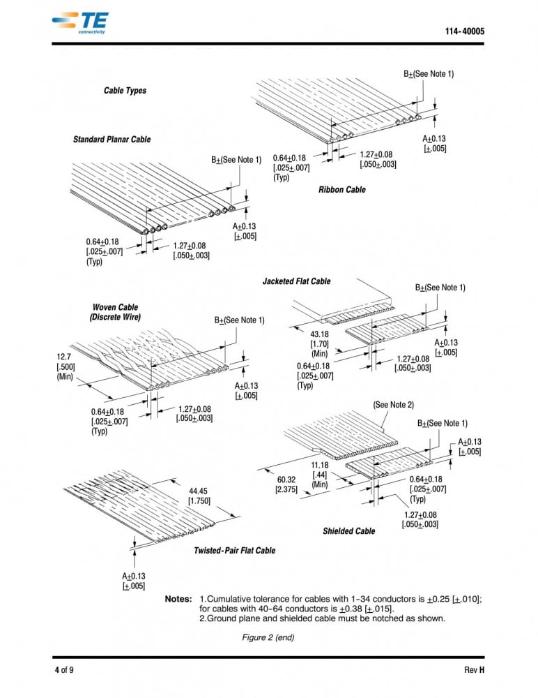 AMP-LATCH Novo application specification page 4