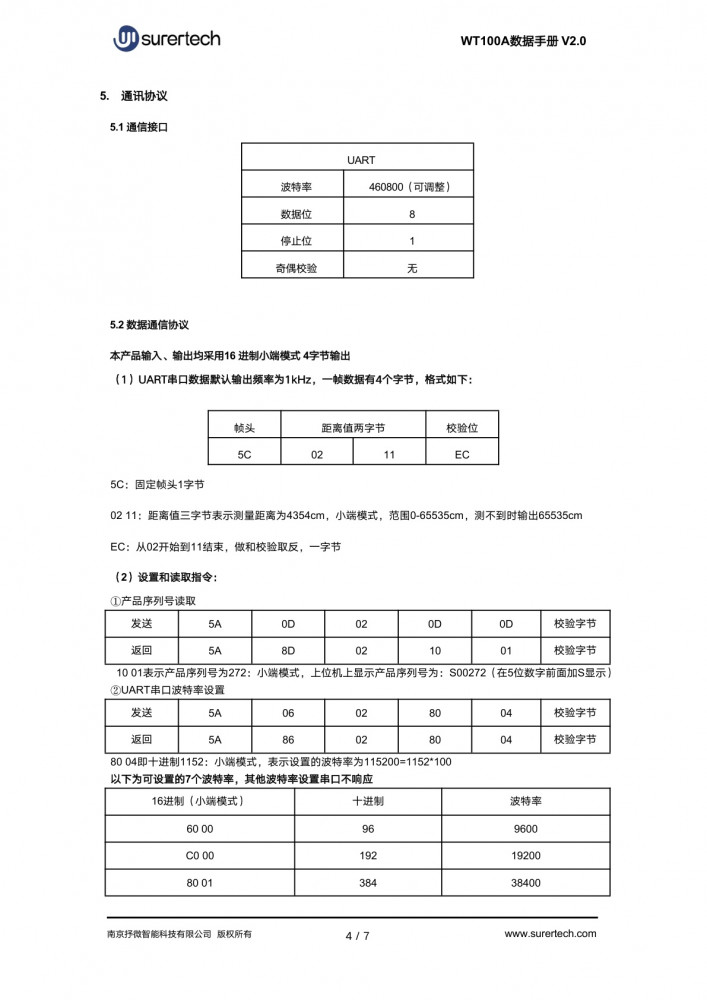 WT100A-U technical document page 4