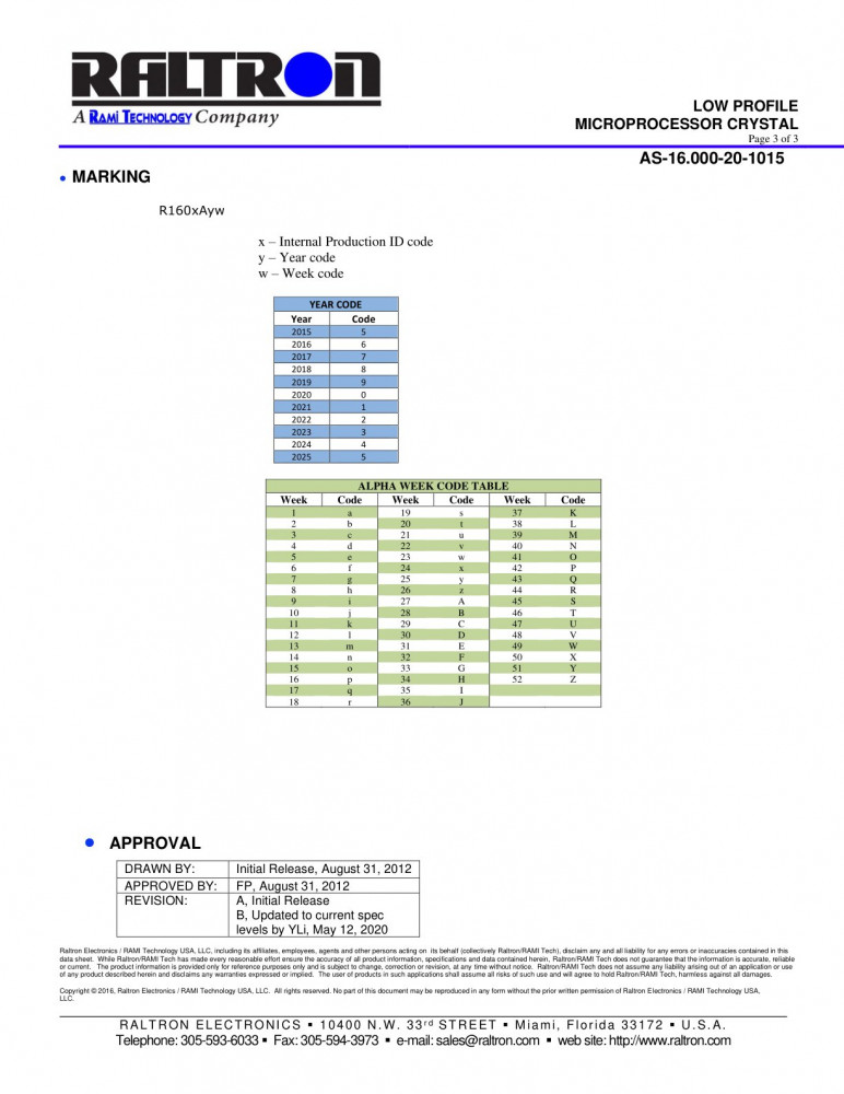 AS-16.000-20-1015 datasheet page 3