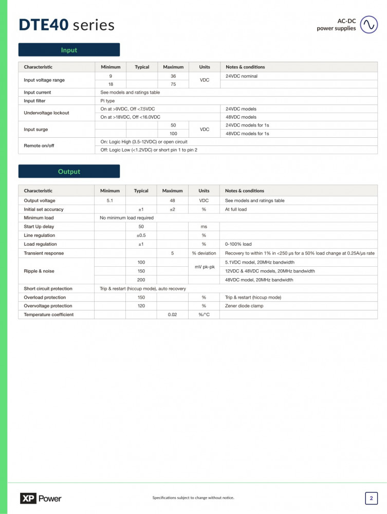 DTE40 series datasheet page 2