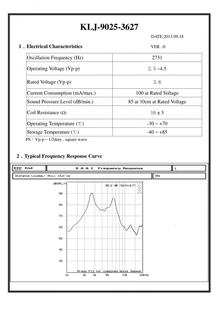 KLJ-9025-3627 datasheet page 2