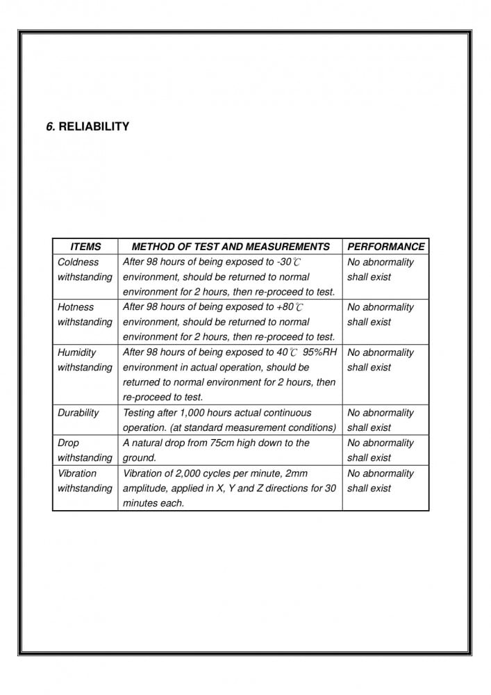 KLJ-9025-3627 datasheet page 5